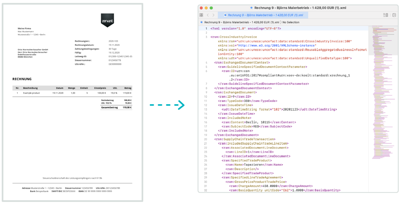 XRechnung - Was ist das & wie erstelle ich ein XRechnungsformat?
