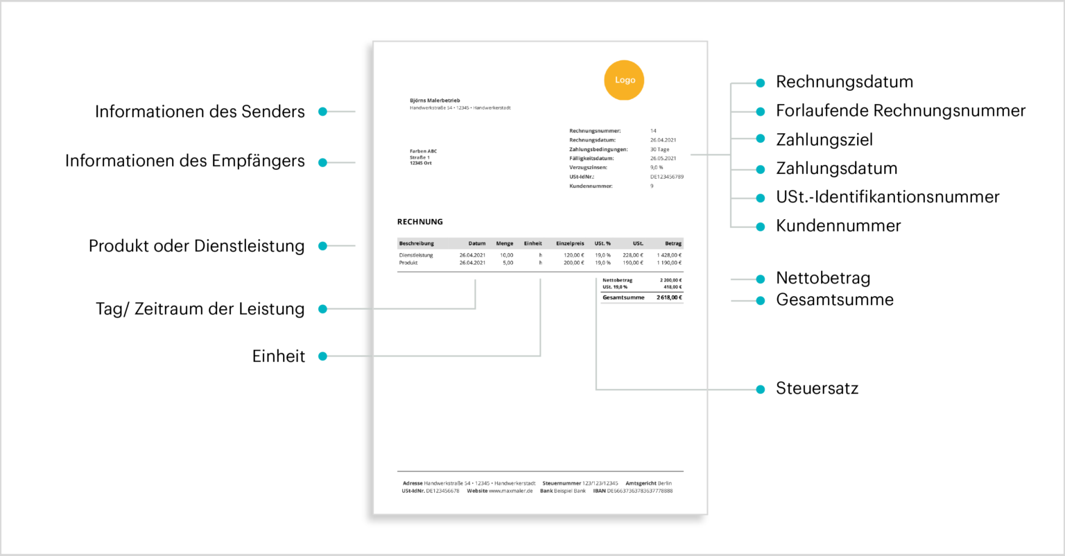 Rechnung schreiben mit Rechnungsgenerator - Zervant