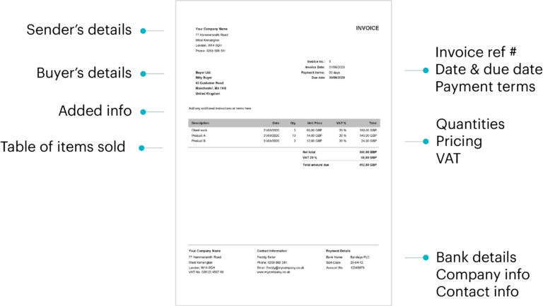 Free UK Invoice Templates | Download in Word & Excel - Zervant