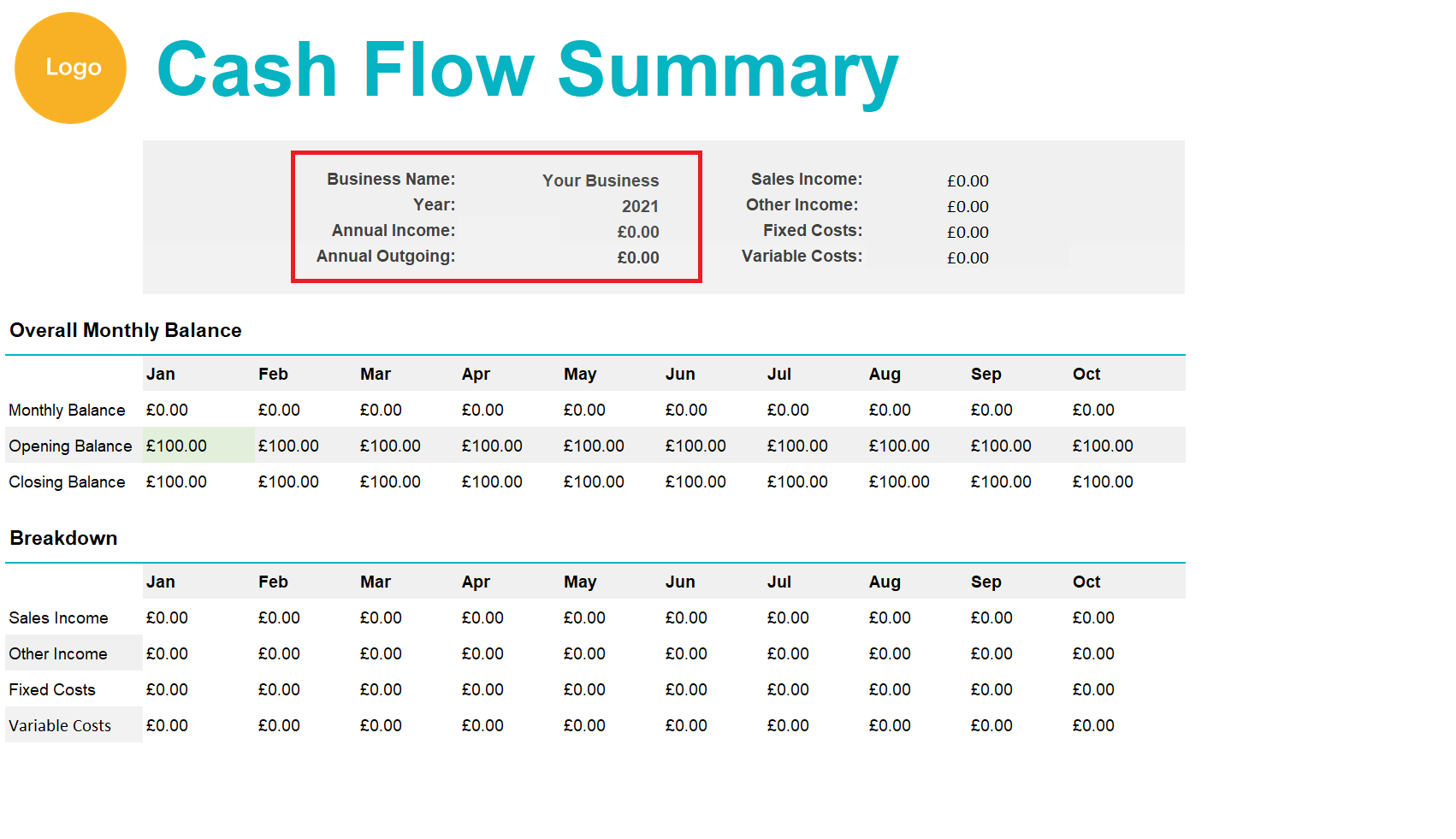 Free Cash Flow Forecast Template – Download in Excel - Zervant Free Cash Flow Forecast Template – Download in Excel - Zervant