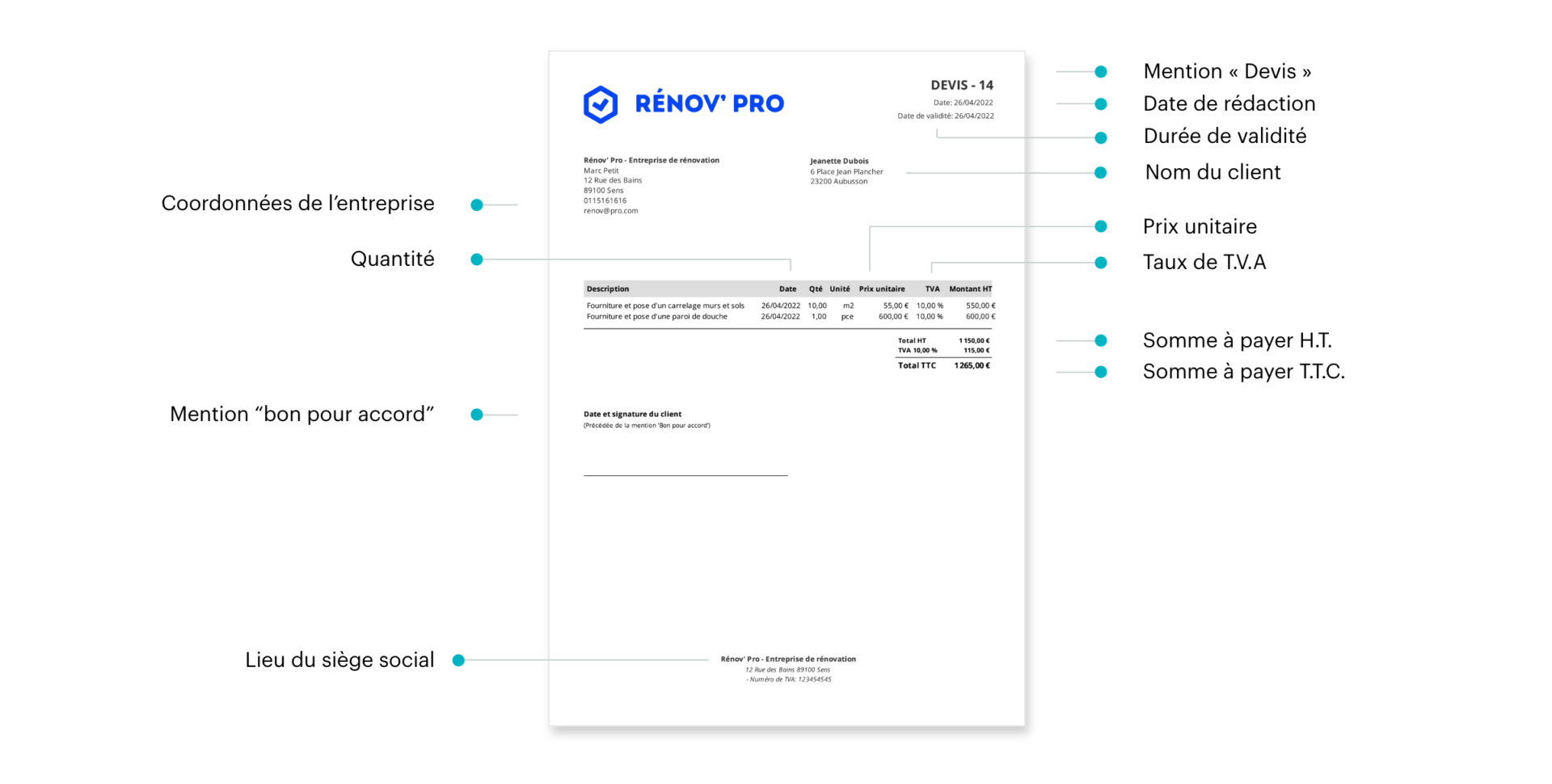 Logiciel devis – Créez et envoyez des devis en ligne - Zervant