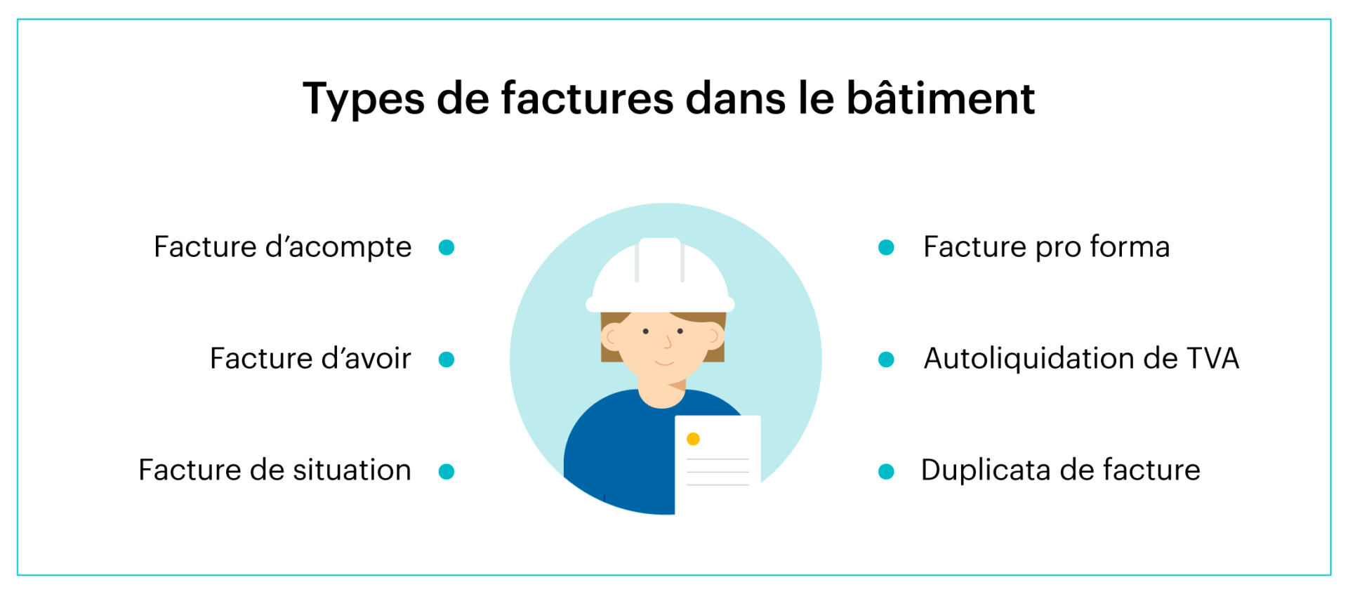 Facturation dans le bâtiment : comment faire ? - Zervant