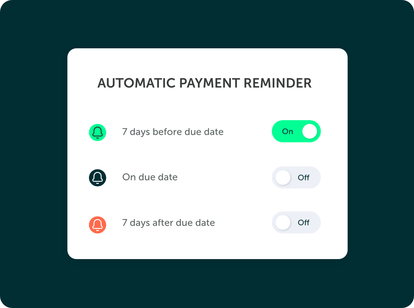 Automated Payment Reminders | Forget late payments - Zervant