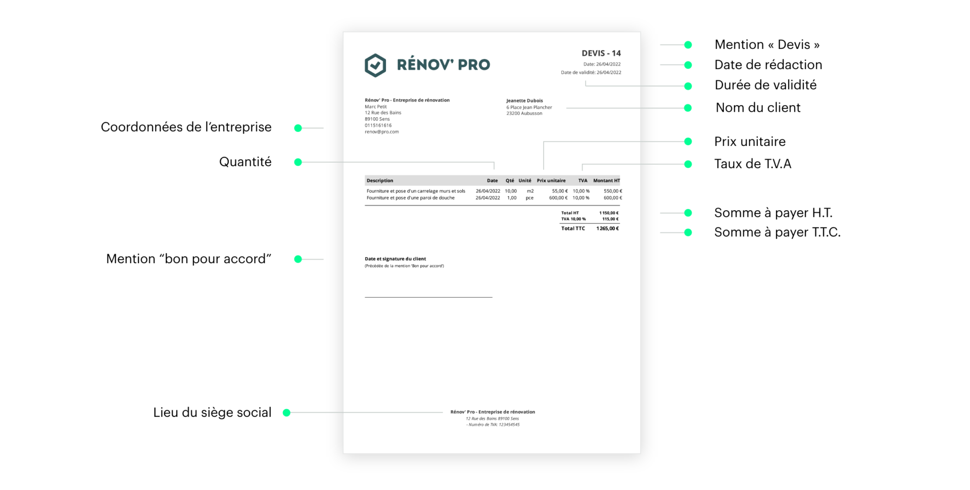 Logiciel devis – Créez et envoyez des devis en ligne - Zervant